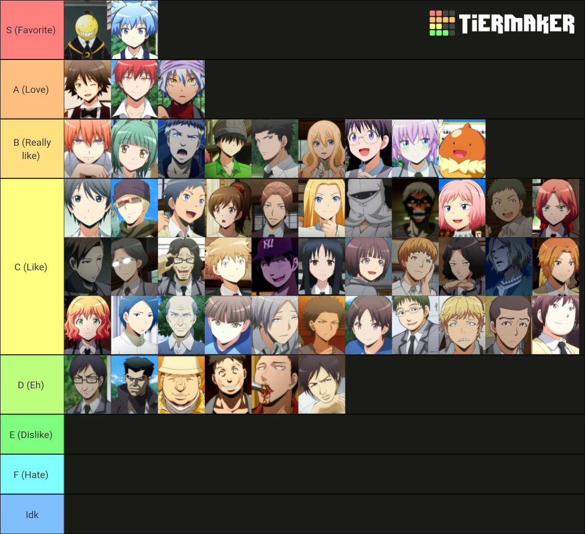 Assassination Classroom | Characters Tier List (Community Rankings ...