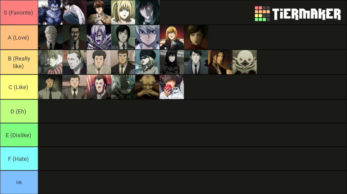 Death Note Characters Tier List (Community Rankings) - TierMaker