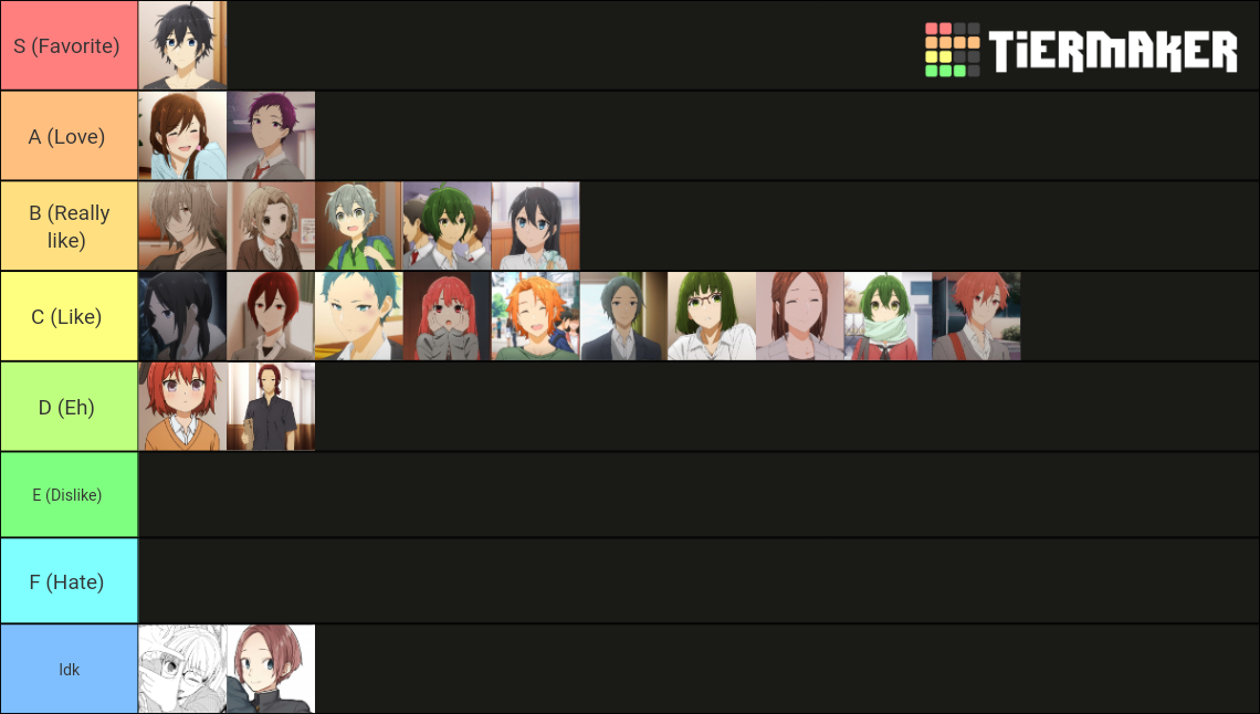 Horimiya Characters Tier List (Community Rankings) - TierMaker