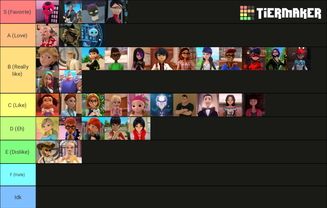 miraculous ladybug characters ranking Tier List (Community Rankings ... miraculous ladybug characters ranking Tier List (Community Rankings ...