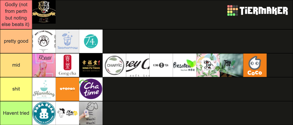 Perth Bubble Tea Tier List (Community Rankings) - TierMaker