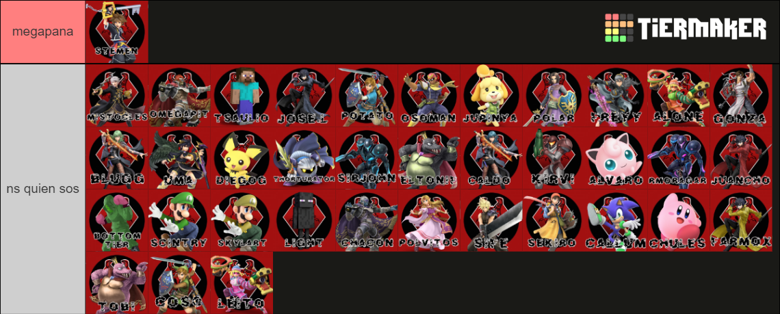 AS tierlist 2.0 Tier List (Community Rankings) - TierMaker