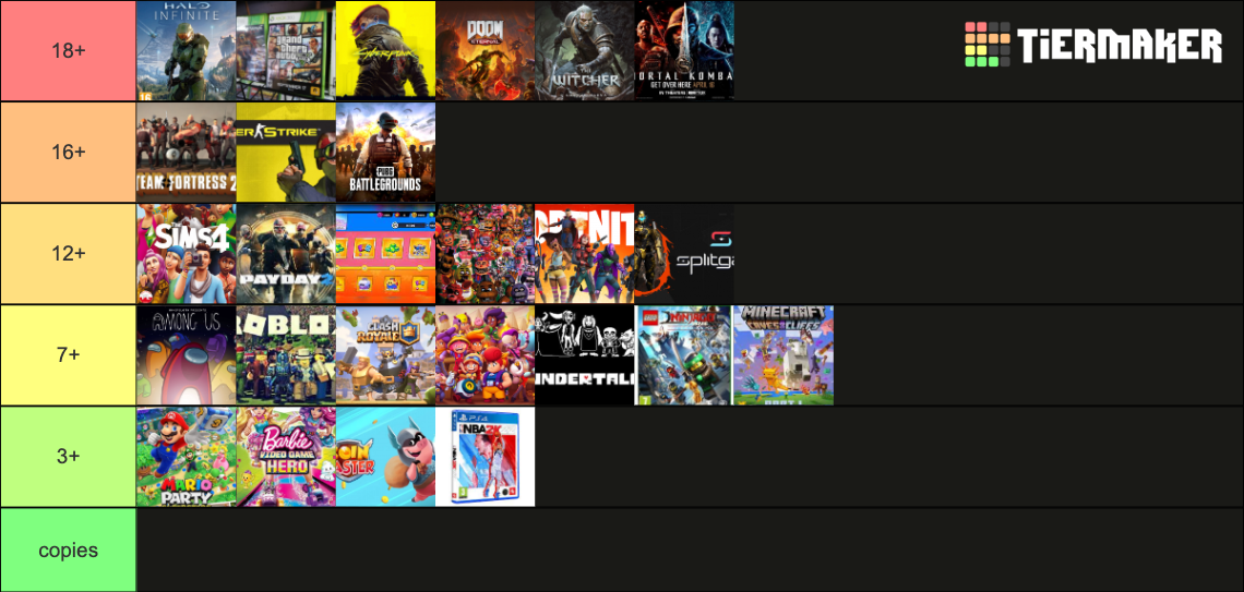 age categories for games Tier List (Community Rankings) - TierMaker