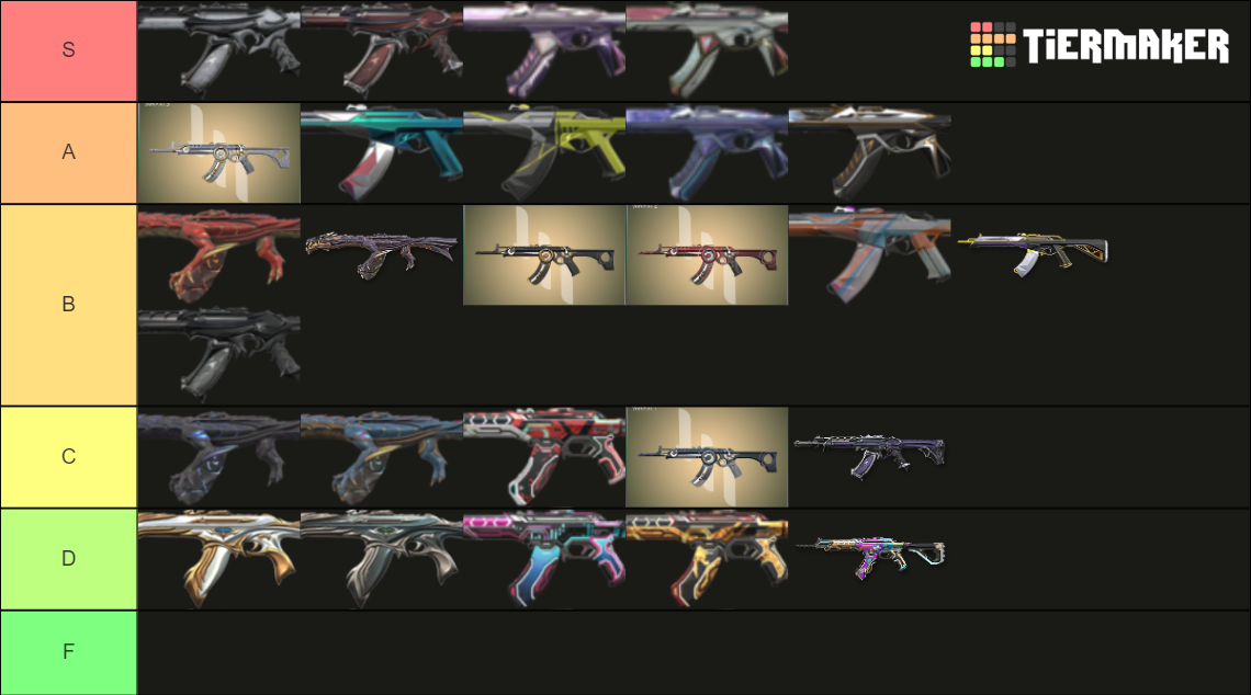 Valorant Vandal Skins Tier List (Community Rankings) - TierMaker