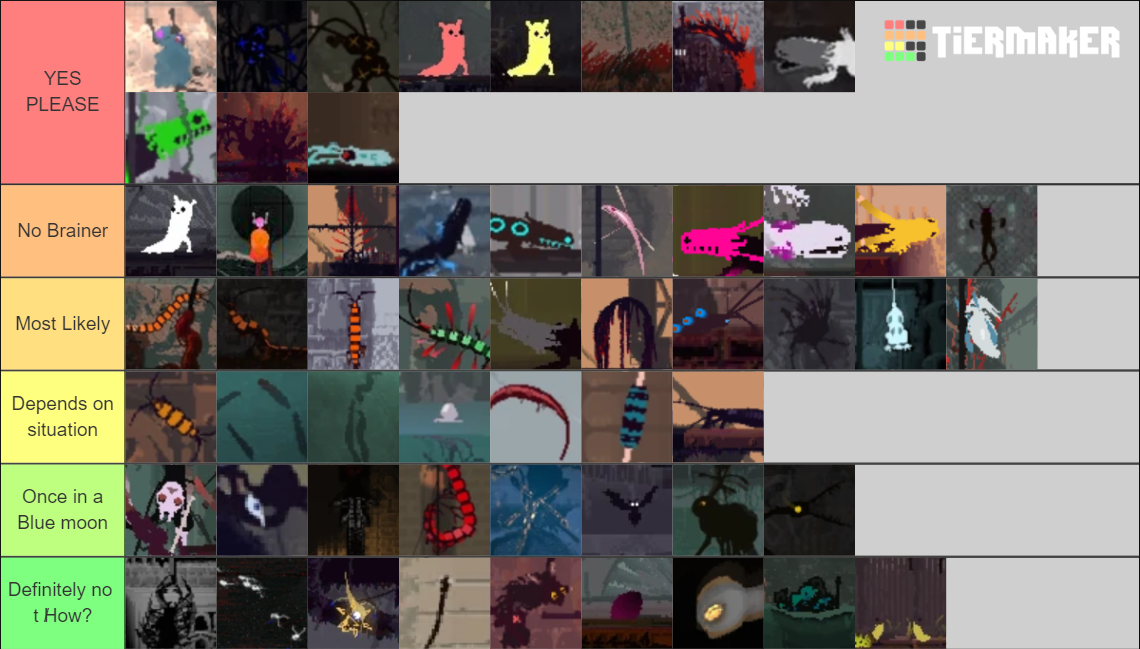 Rain World Fauna "Likeablility" Tier List (Community Rankings) - TierMaker