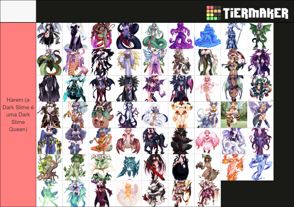 MGE Updated 2021 Tier List (Community Rankings) - TierMaker