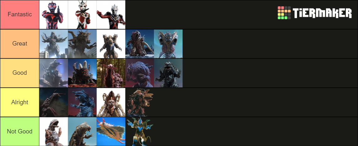 Ultraman Nexus Space Beasts/Evil Ultras Tier List (Community Rankings ...