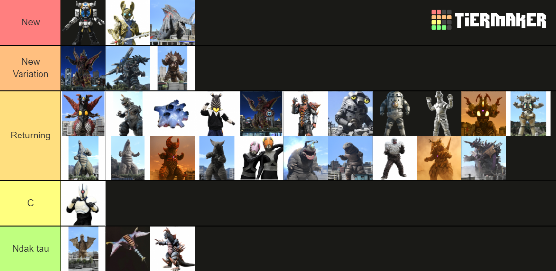 Ultraman Z Kaiju’s Tier List (Community Rankings) - TierMaker