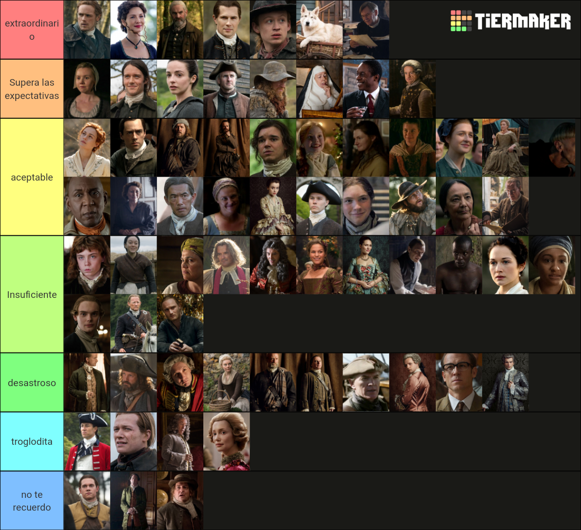 Outlander Character Tier List (Community Rankings) - TierMaker