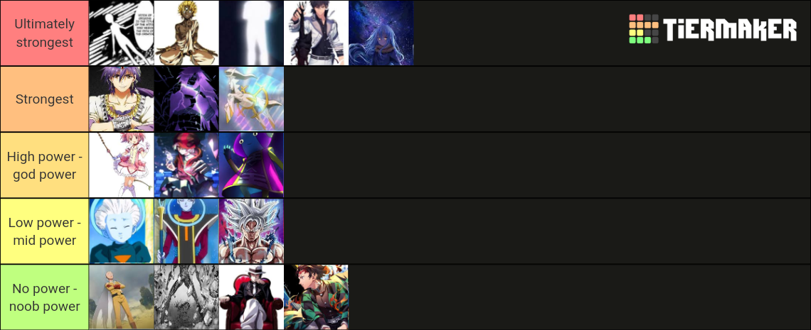 Anime god top strongest list Tier List (Community Rankings) - TierMaker
