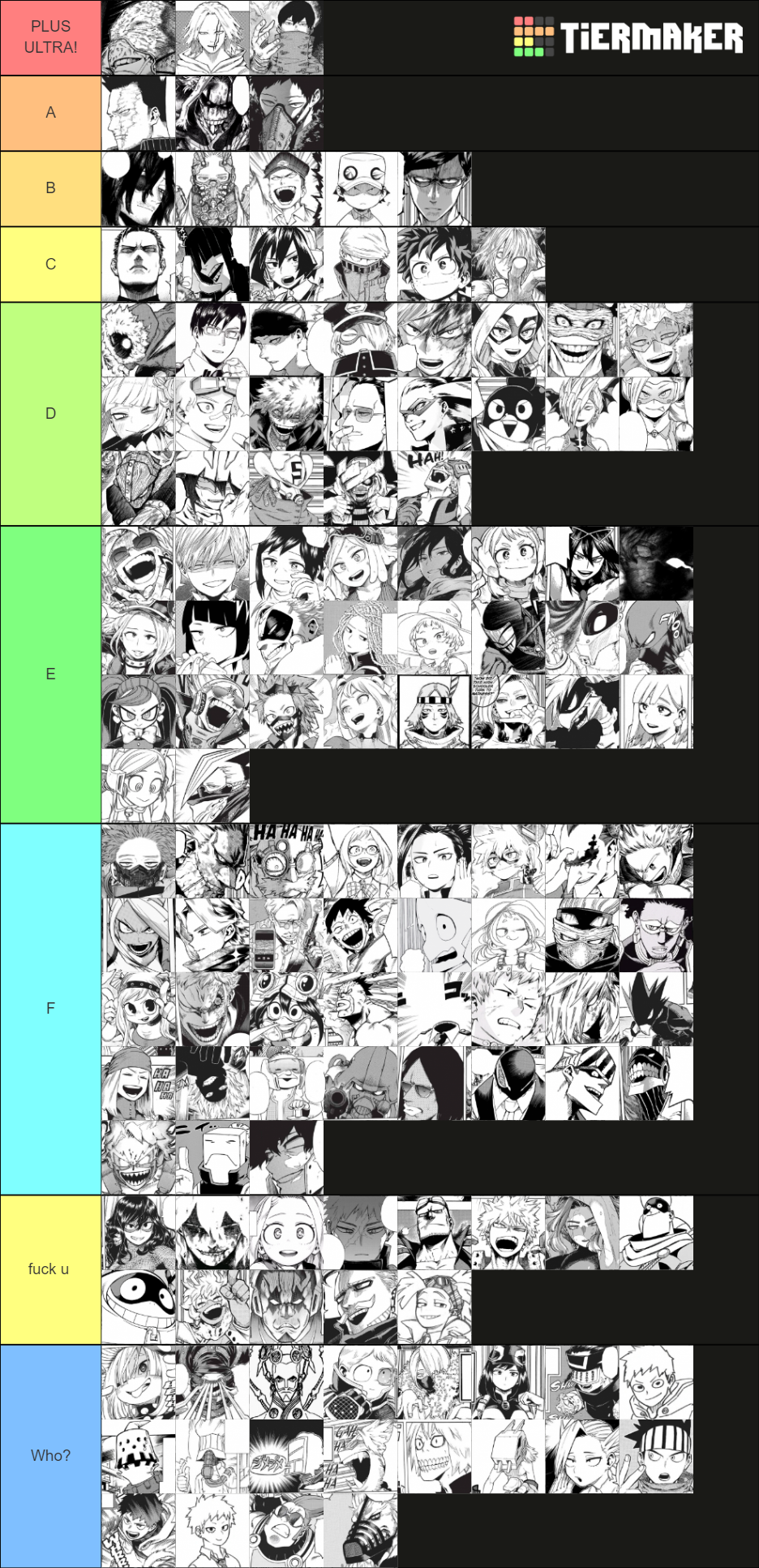 My Hero Academia All Characters Tier List (Community Rankings) - TierMaker