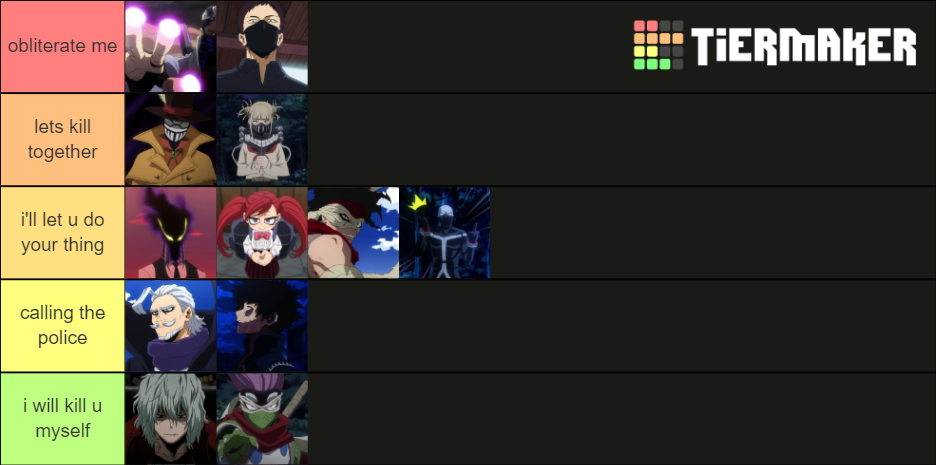 mha villains Tier List (Community Rankings) - TierMaker