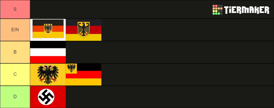 of whole German States Tier List (Community Rankings) - TierMaker