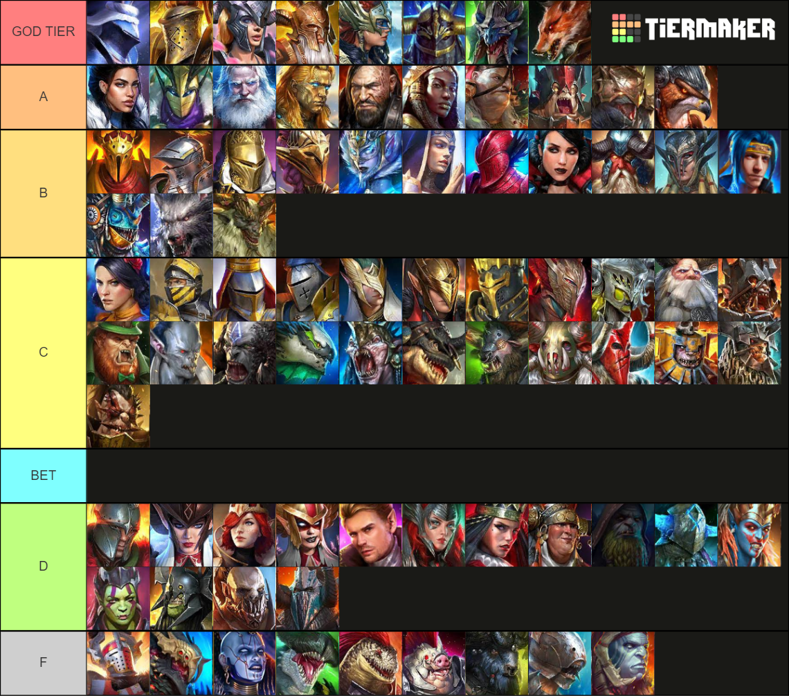 Legendarios Raid Septiembre 2021 Tier List (Community Rankings) - TierMaker