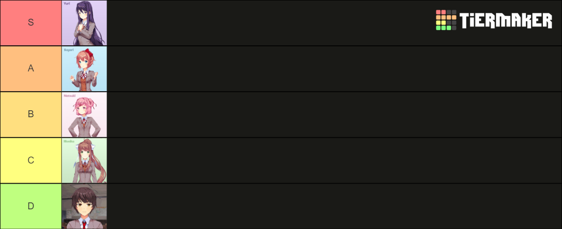 DDLC characters Tier List (Community Rankings) - TierMaker