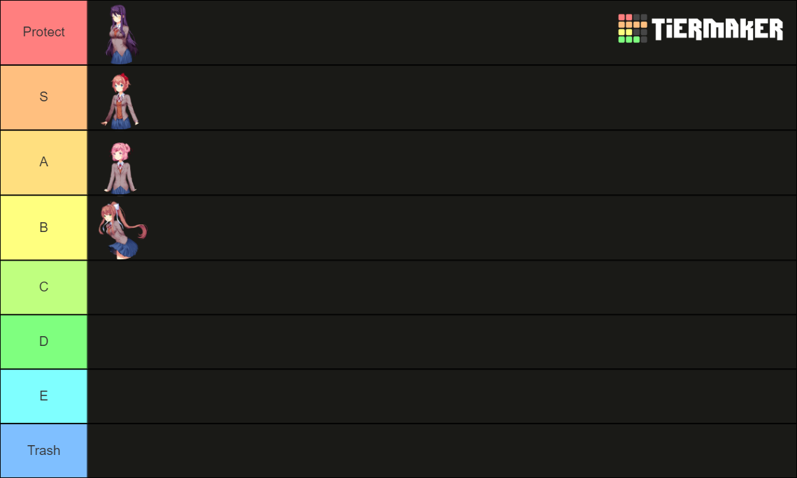Doki Doki Literature Club Tier List (Community Rankings) - TierMaker