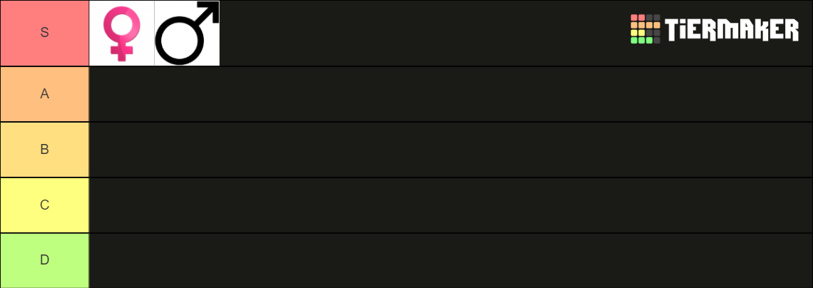 every gender that should exist Tier List (Community Rankings) - TierMaker