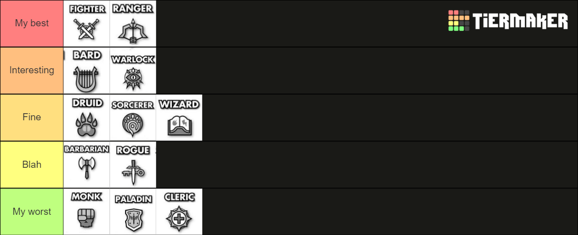 Dnd class list Tier List (Community Rankings) - TierMaker