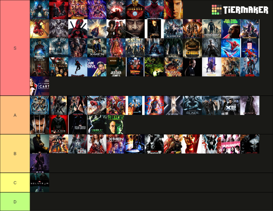Every marvel project Tier List (Community Rankings) - TierMaker