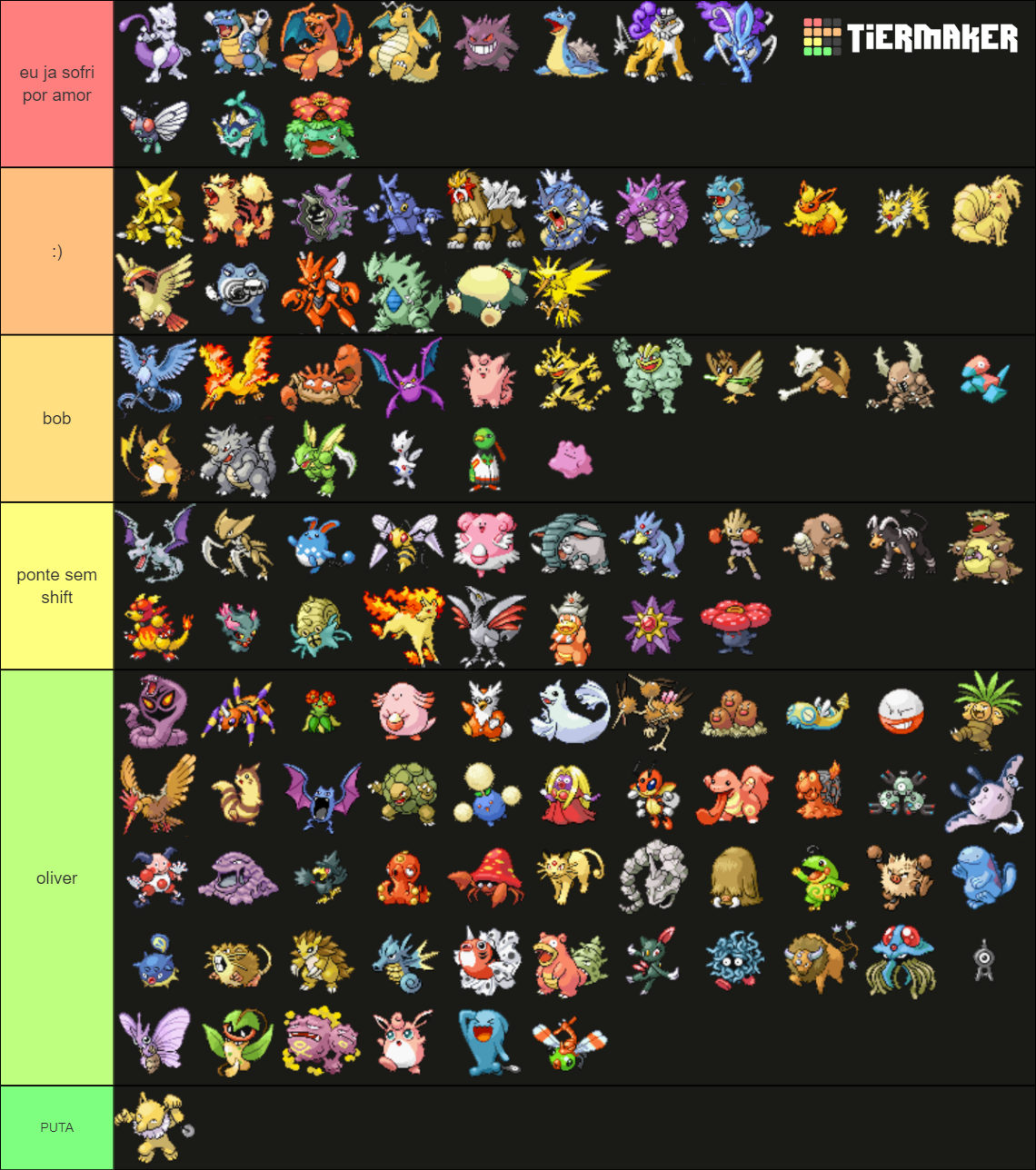 All Pokemon in Fire Red and Leaf Green Tier List (Community Rankings ...