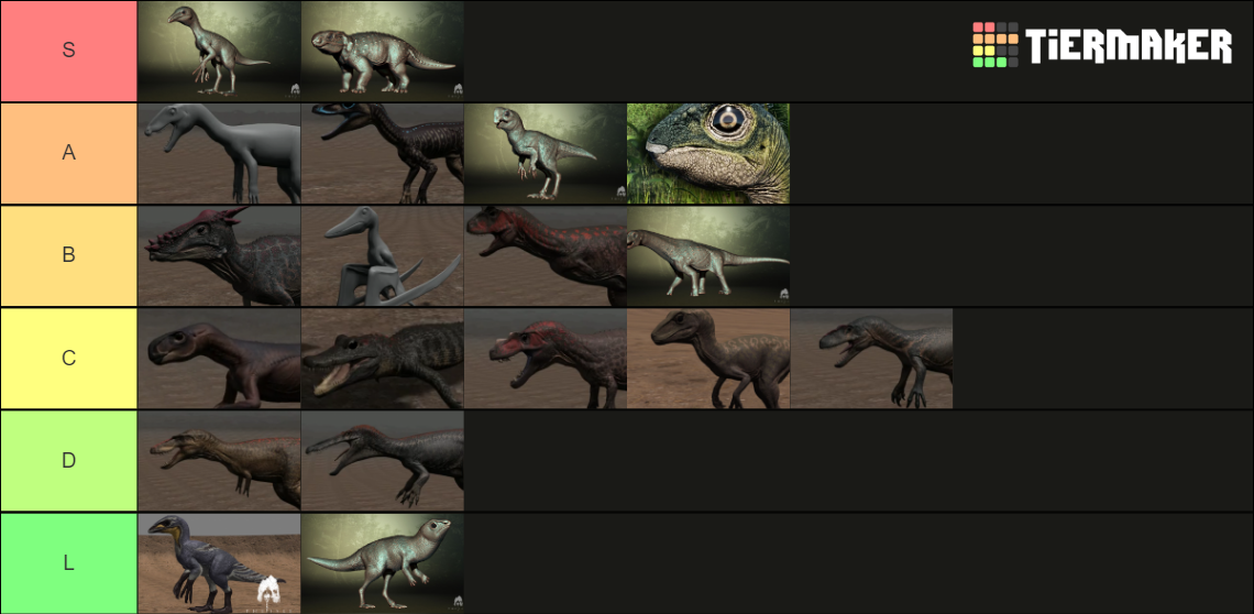 The Isle EVRIMA Juvie Renders Designs Tier List (Community Rankings ...