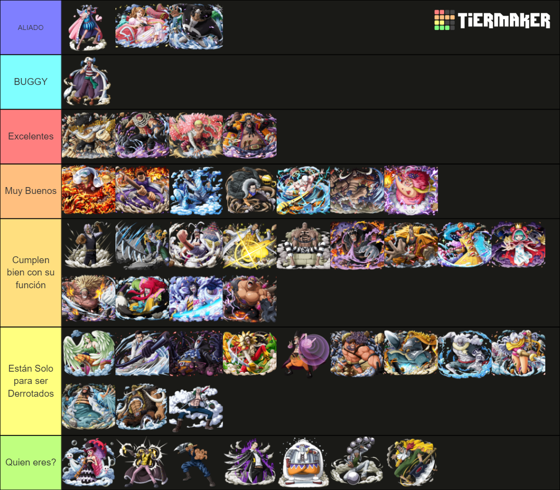 One Piece Villains Tier List (Community Rankings) - TierMaker