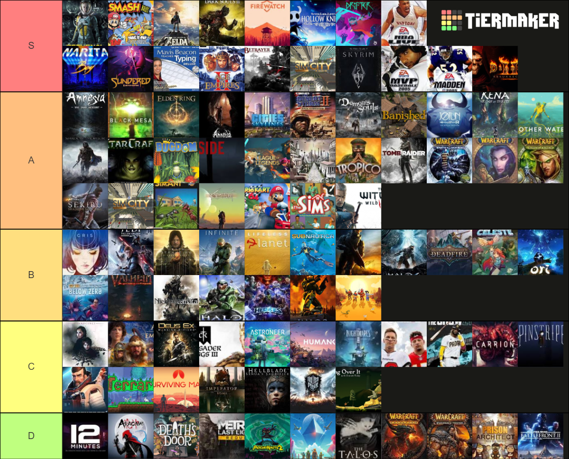 Video Games Tier List (Community Rankings) - TierMaker