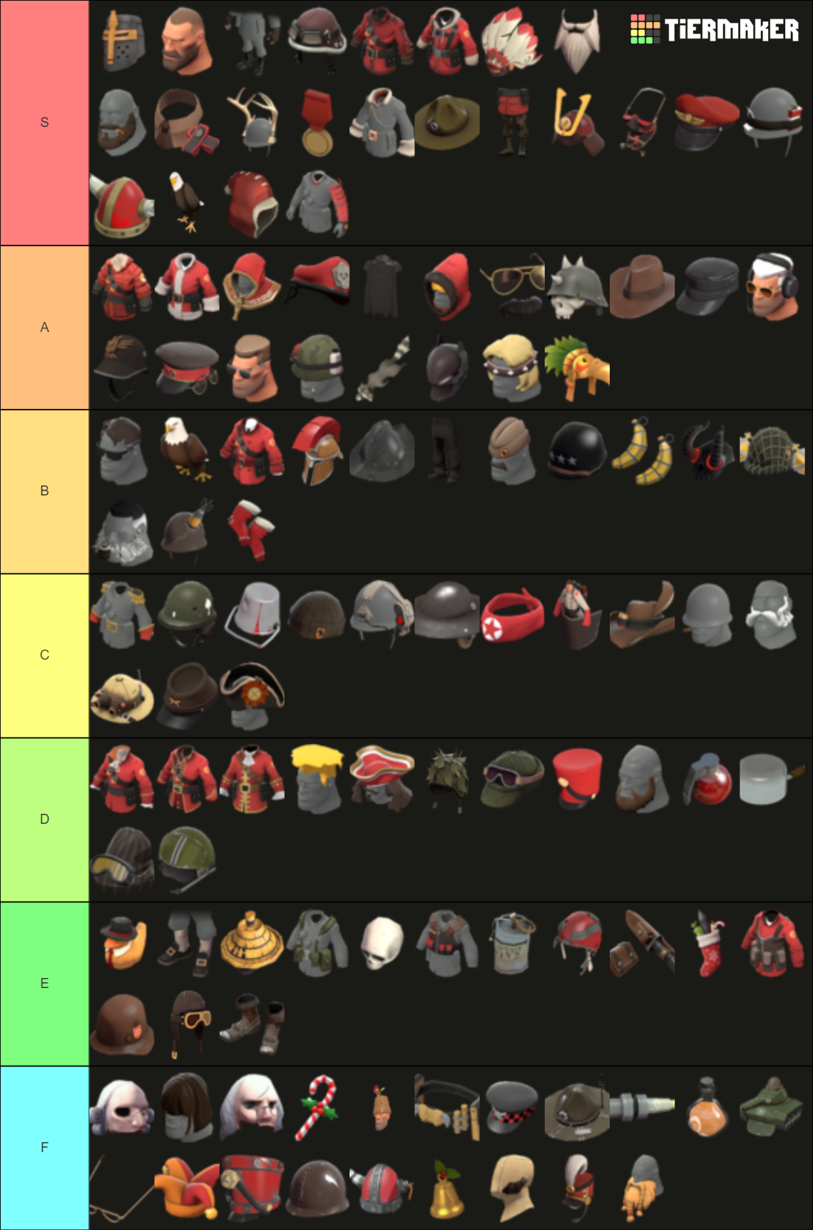TF2 Soldier Cosmetic Tier List (Community Rankings) - TierMaker