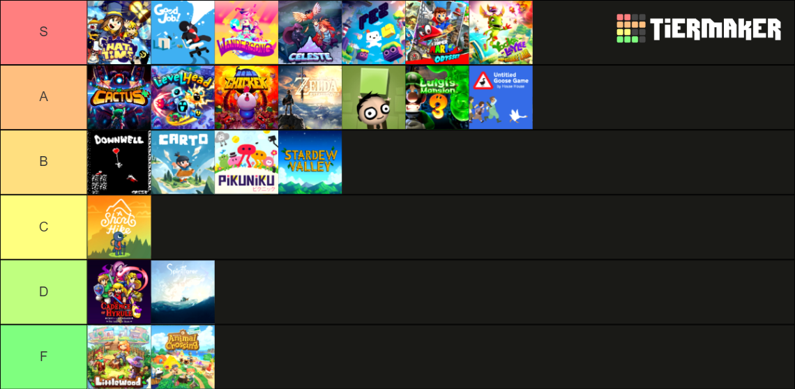 Video Game Menus Tier List (Community Rankings) - TierMaker