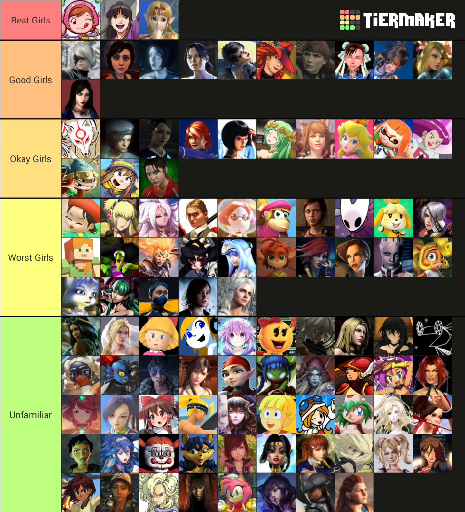 100 Female Gaming Characters Tier List (Community Rankings) - TierMaker