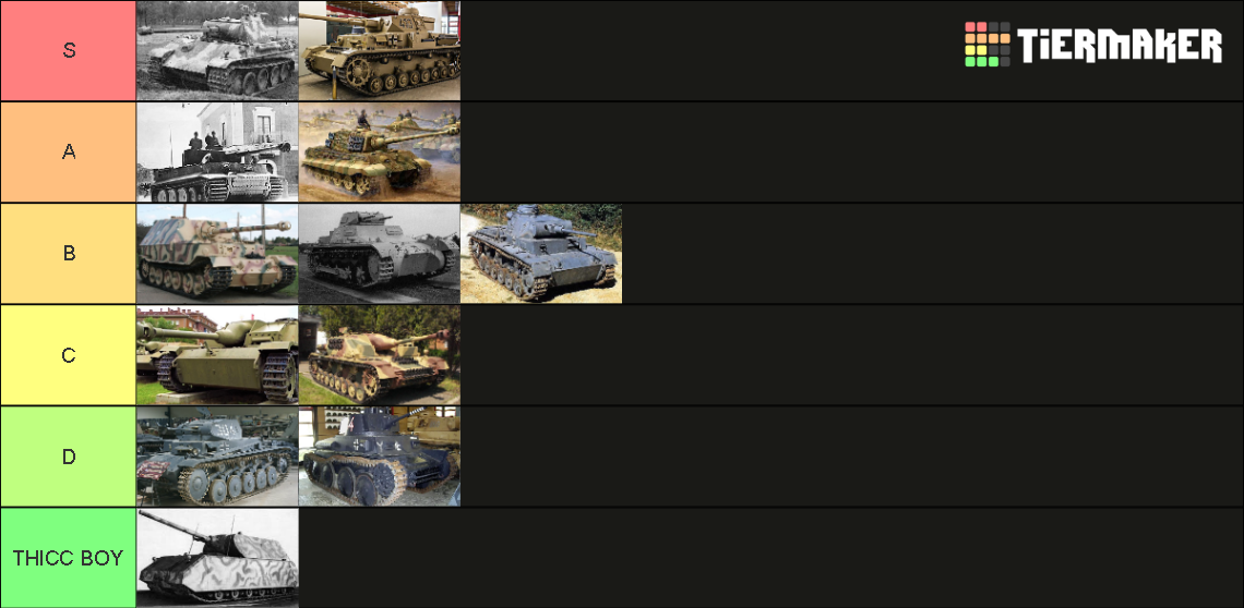 German Tanks of WW2 Tier List (Community Rankings) - TierMaker