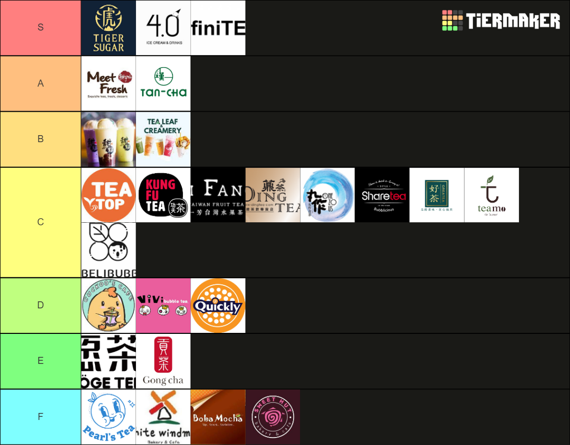 Boba Shop Tier List (Community Rankings) - TierMaker