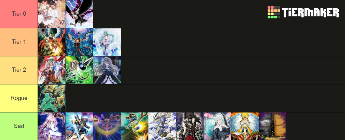 Best Handtraps Tier List (Community Rankings) - TierMaker