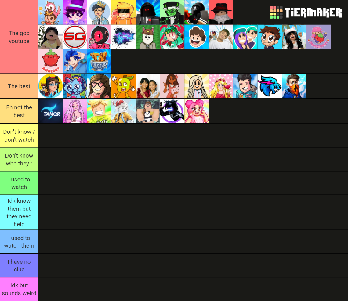 YOUTUBER is the best Tier List (Community Rankings) - TierMaker