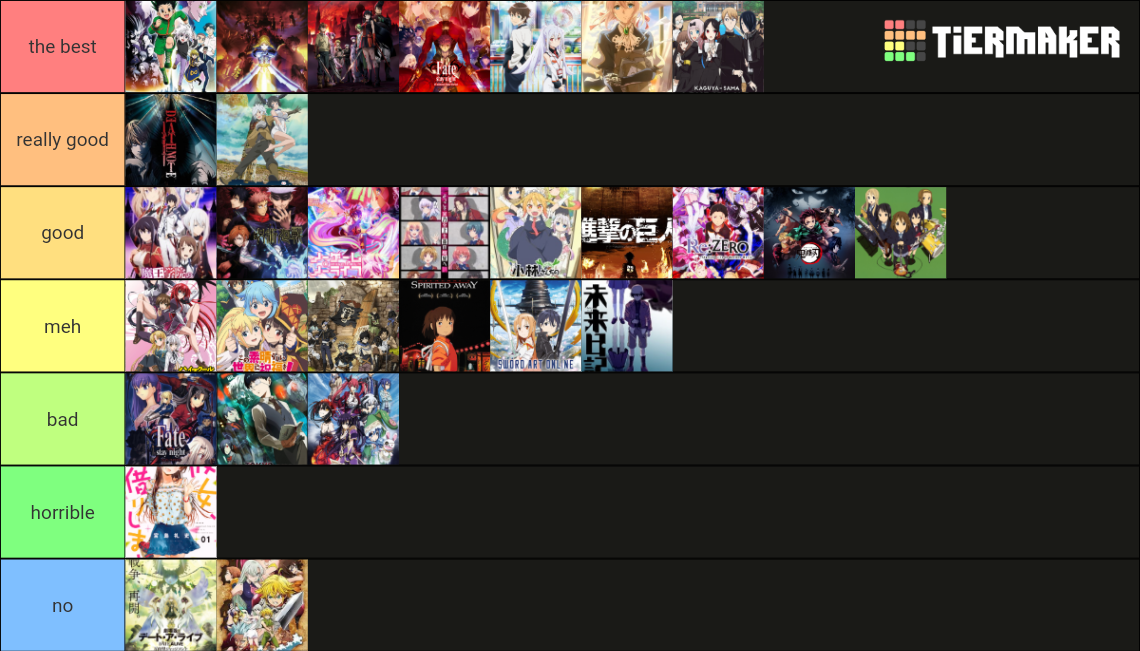 anime anime Tier List (Community Rankings) - TierMaker