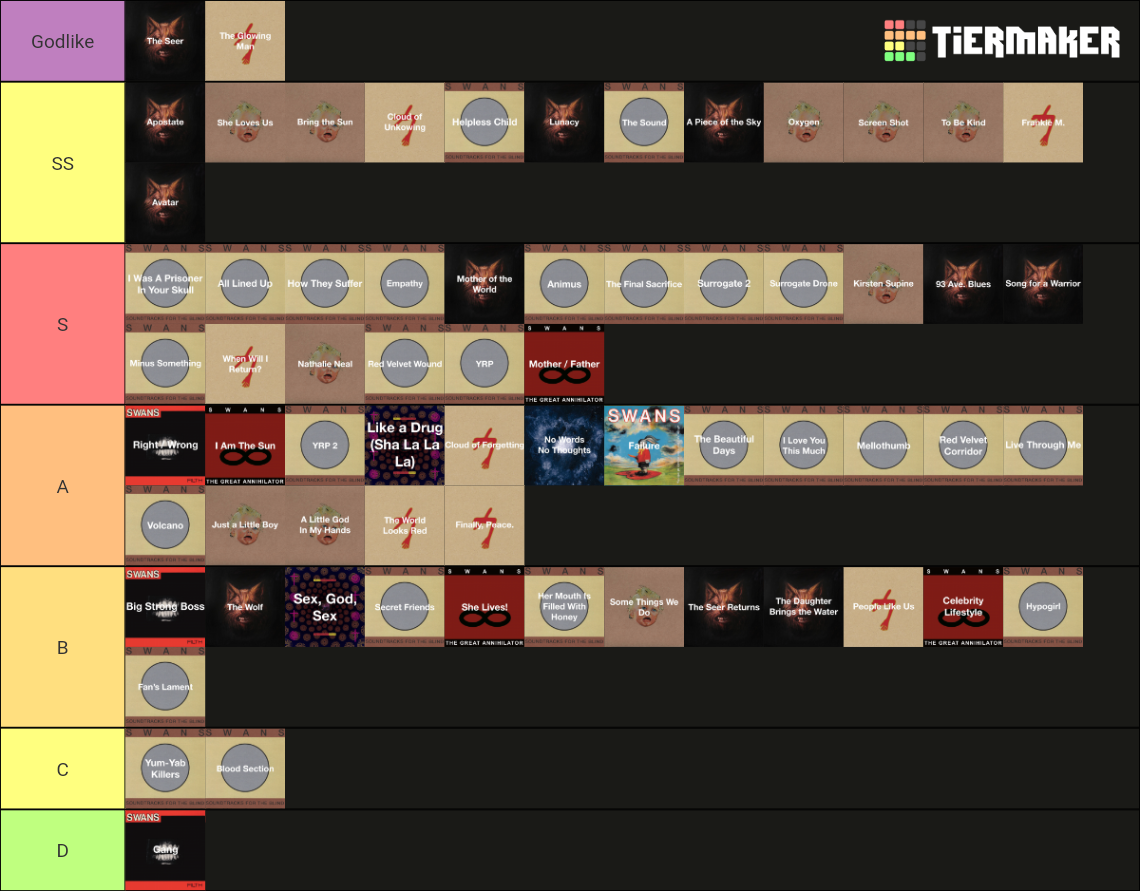Swans Songs Tier List (Community Rankings) - TierMaker