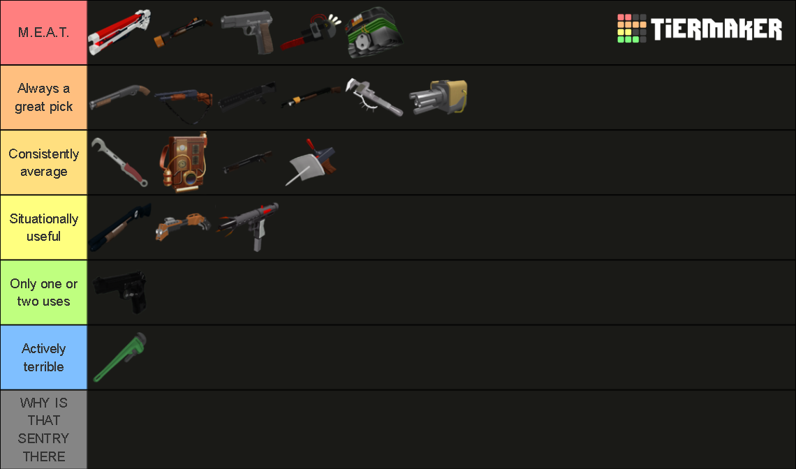 Typical Colors 2 Mechanic Tier List (Community Rankings) - TierMaker