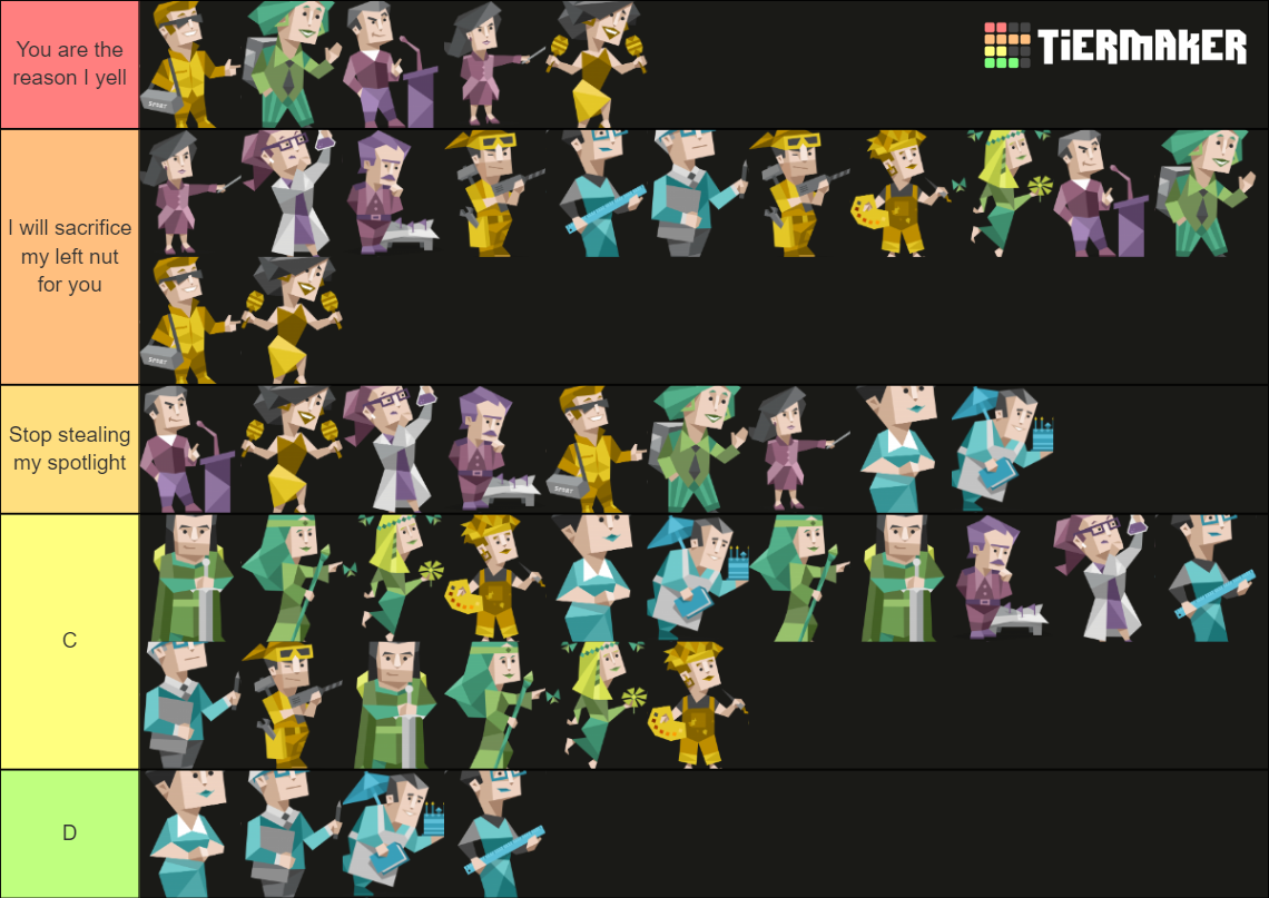 How I view each MBTI type as an ENTP Tier List (Community Rankings) - TierMaker