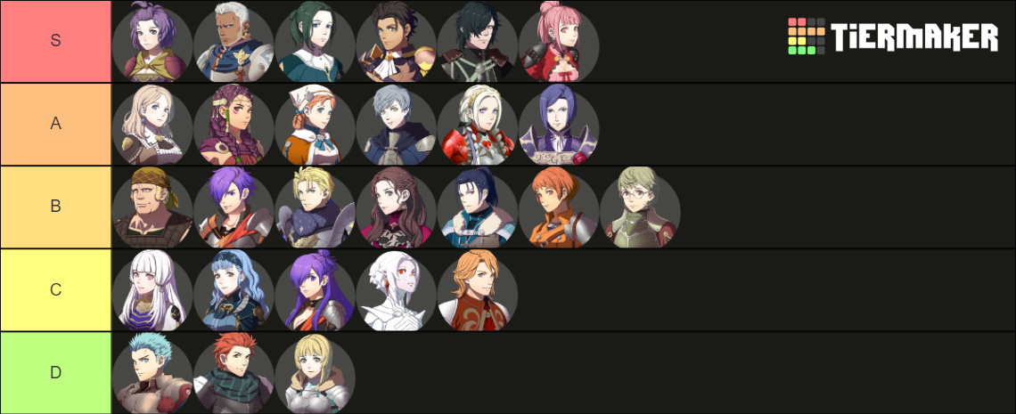 Fire Emblem Warriors: Three Hopes Students Tier List (Community Rankings) - TierMaker