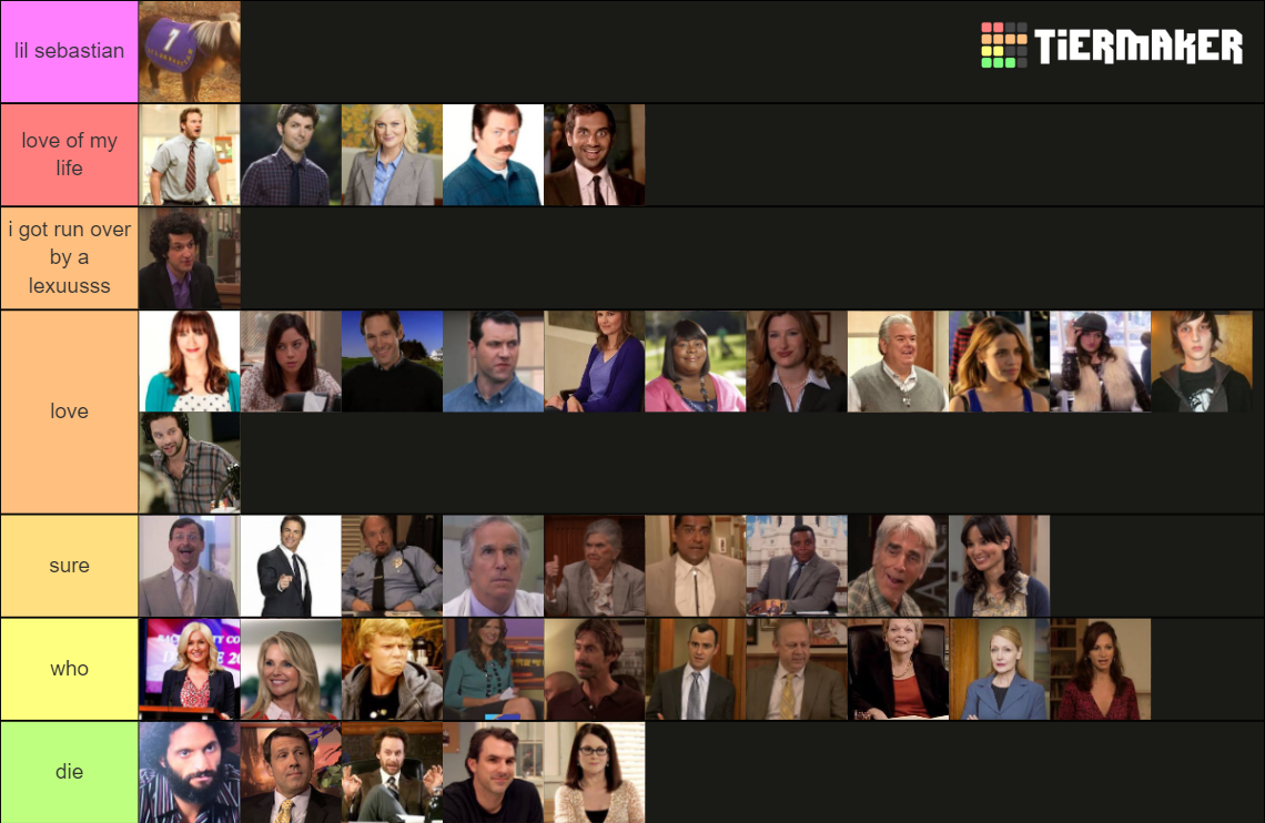 Parks and Rec Characters Tier List (Community Rankings) - TierMaker