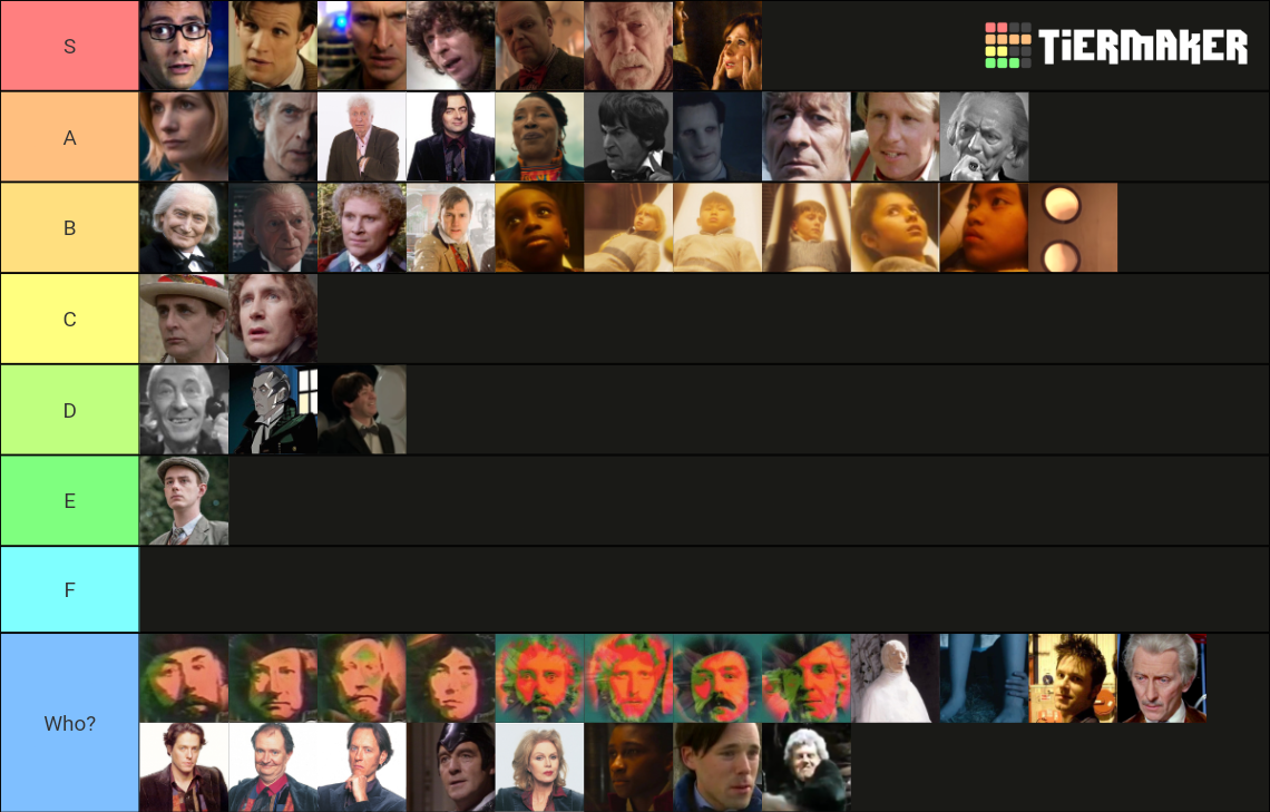 A complete Doctor Who Doctors tier Tier List (Community Rankings ...