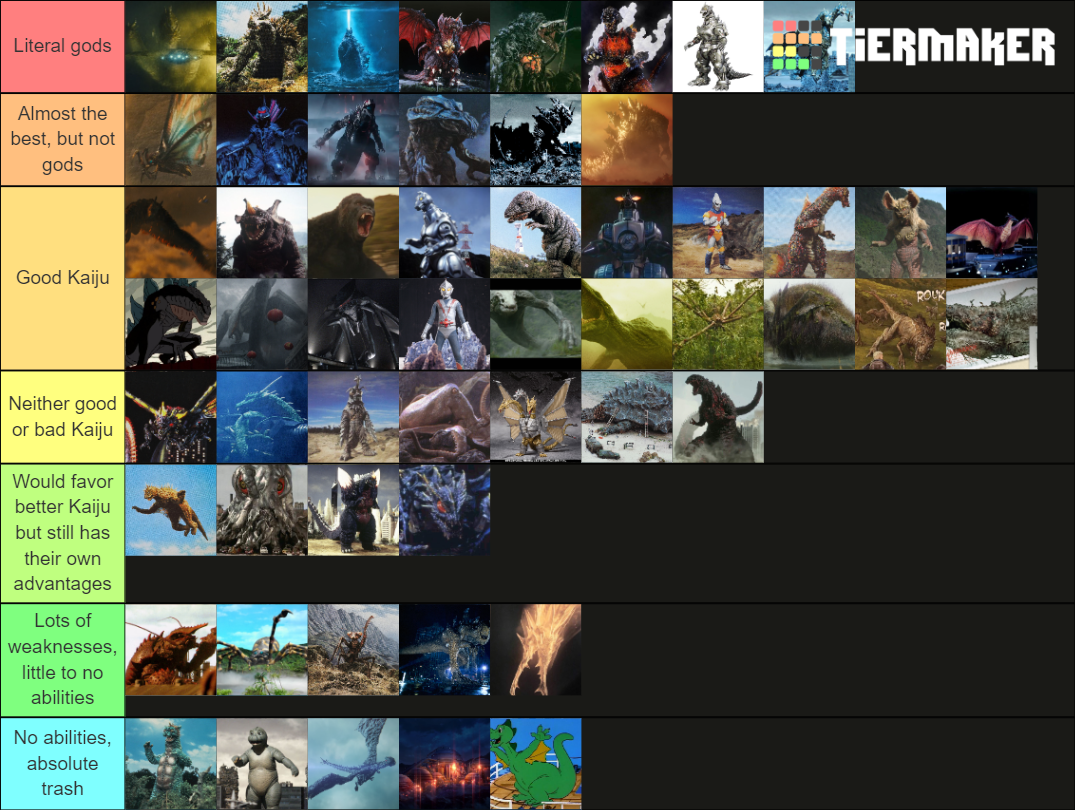 Godzilla characters Tier List (Community Rankings) - TierMaker