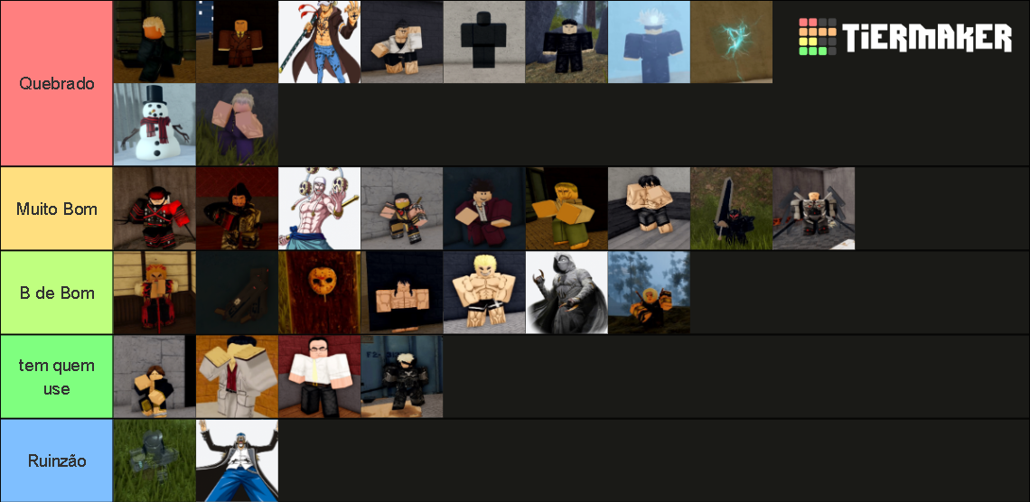 Project baki 2 estilos de evento Tier List (Community Rankings) - TierMaker