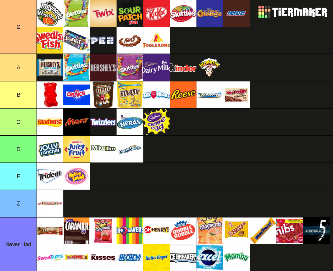Canadian Candy & Chocolate Tier List (Community Rankings) - TierMaker