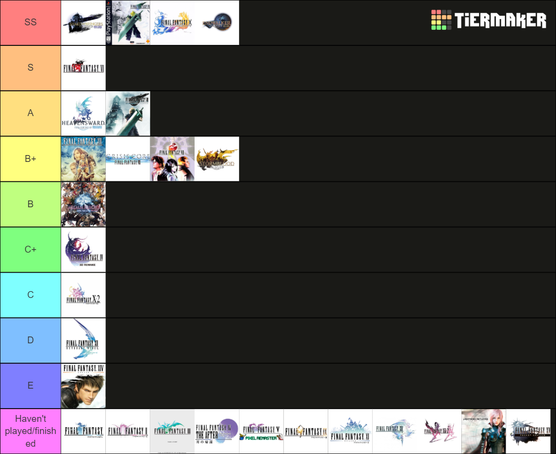 ALL FINAL FANTASY GAMES V2 Tier List (Community Rankings) - TierMaker
