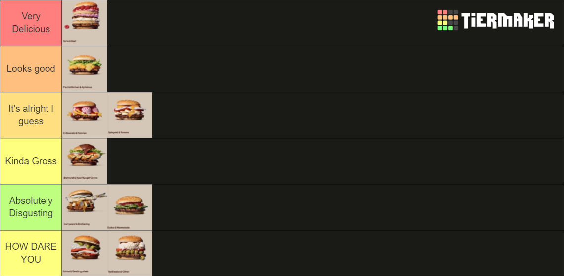 German Burger King Burgers Tier List (Community Rankings) - TierMaker