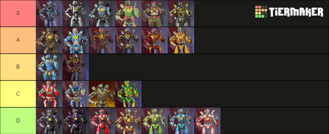 Pathfinder Legendary Skins S11 Tier List (Community Rankings) - TierMaker