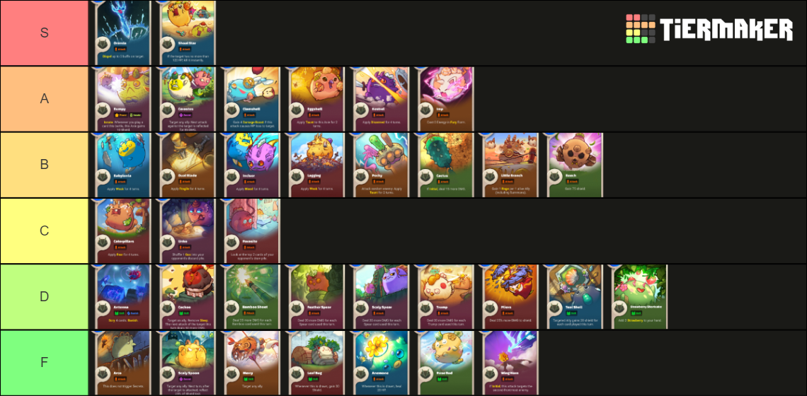 Axie Infinity Origin Horn Card Tier List (Community Rankings) - TierMaker