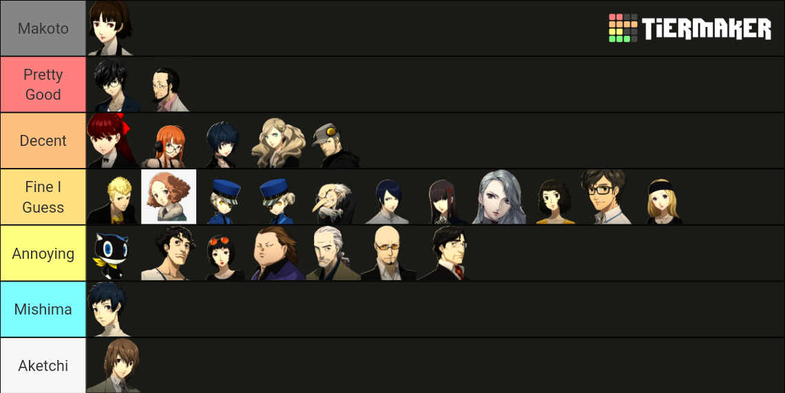 Persona 5 Royal characters Tier List (Community Rankings) - TierMaker
