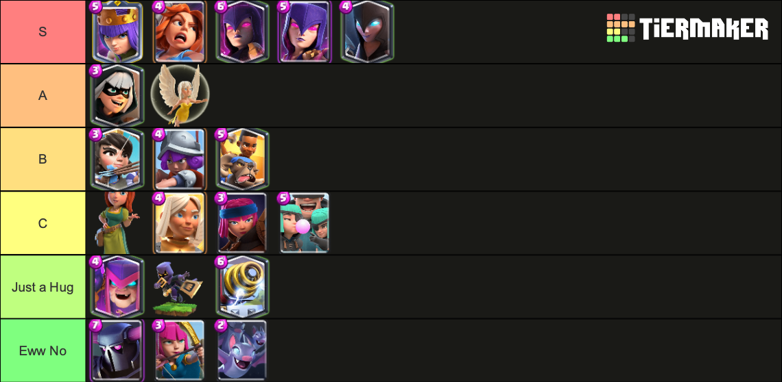 Clash Royale/CoC Smash List Tier List (Community Rankings) - TierMaker